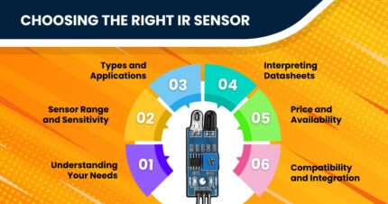 IR Sensor Working Principle and Applications - Vayuyaan