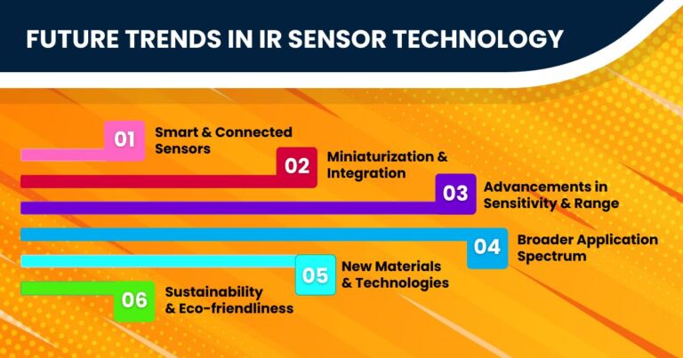 IR Sensor Working Principle and Applications - Vayuyaan