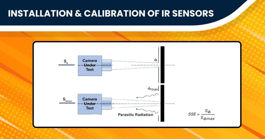 IR Sensor Working Principle and Applications - Vayuyaan