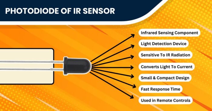 IR Sensor Working Principle and Applications - Vayuyaan