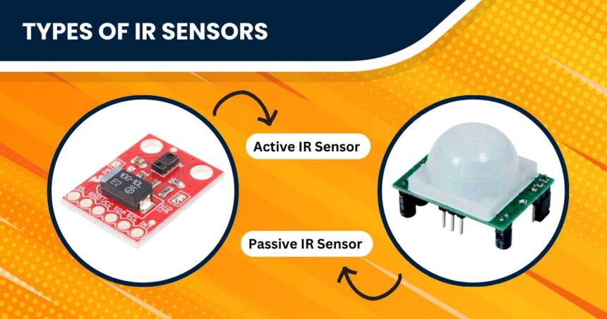 IR Sensor Working Principle and Applications - Vayuyaan