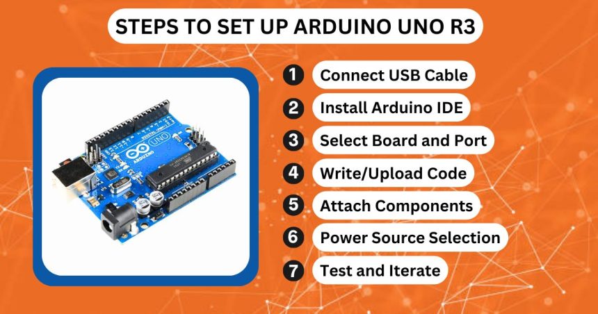 Arduino Uno R3 Complete Guide For Beginners - Vayuyaan