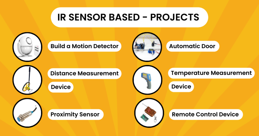 IR Sensor Module - Infrared Sensor Complete Guide - Vayuyaan