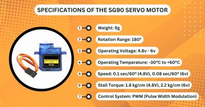 Towerpro SG90 Servo Motor And Its Application - Vayuyaan