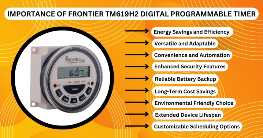 Frontier TM619H2 Digital Timer Programmable Time Switch - Vayuyaan