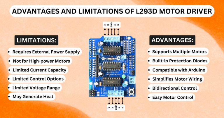 Arduino Uno R3 With L293D Motor Driver - Vayuyaan