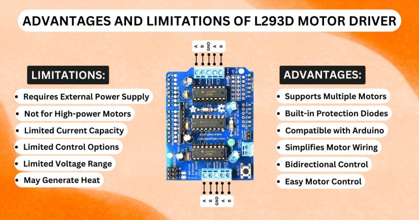 Arduino Uno R3 With L293d Motor Driver Vayuyaan
