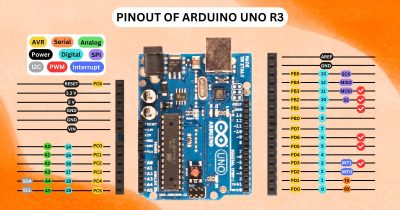 Arduino Uno R3 With L293D Motor Driver - Vayuyaan