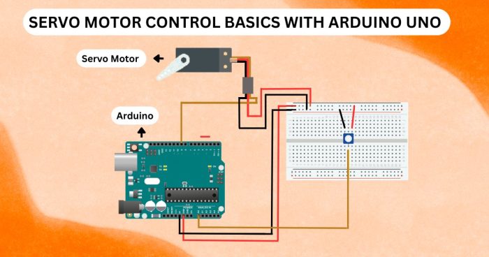 Arduino Uno R3 With L293D Motor Driver