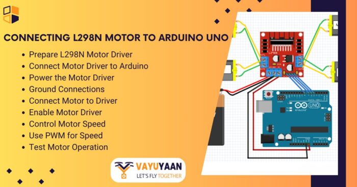 How to Build a DC Motor Car Under INR 10,000 - Vayuyaan