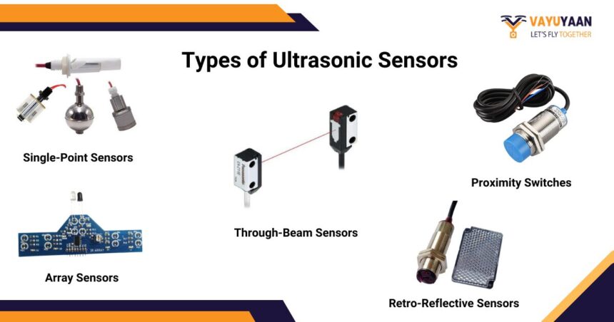 Ultrasonic Sensor - A Quick Start Guide for Beginners - Vayuyaan