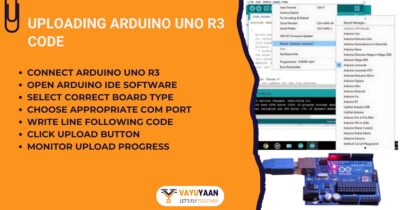 Line Follower Robot Using Arduino - Step-by-Step Tutorial - Vayuyaan