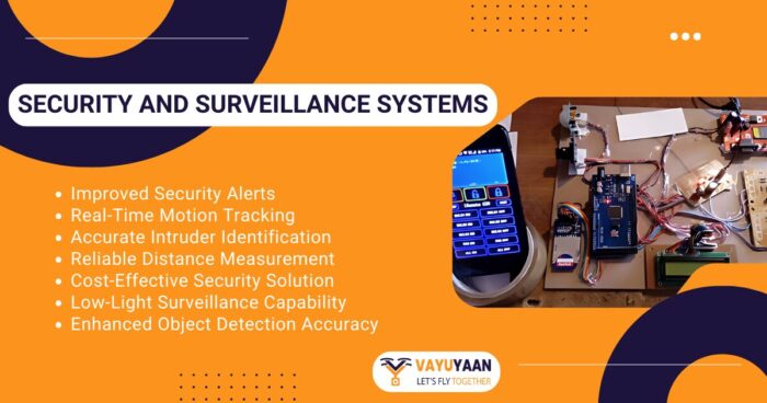 Top 10 Ultrasonic Sensor Projects for Engineering Students - Vayuyaan