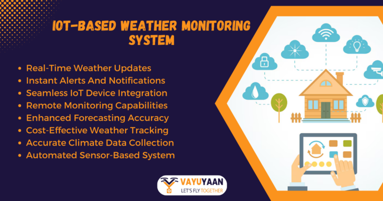 IoT Based Projects for Final Year Students - Vayuyaan