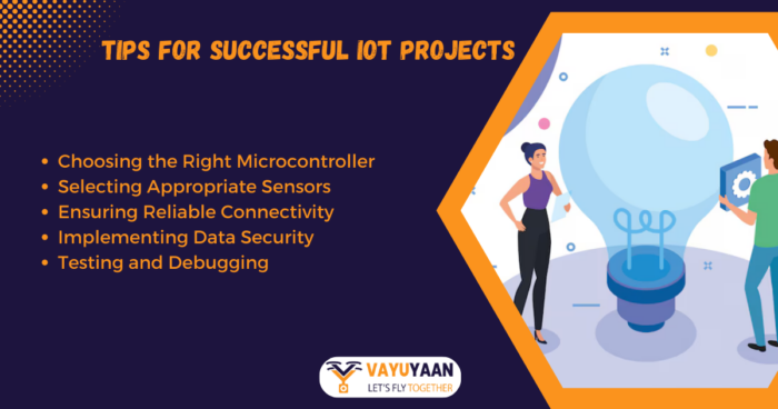 IoT Based Projects for Final Year Students - Vayuyaan