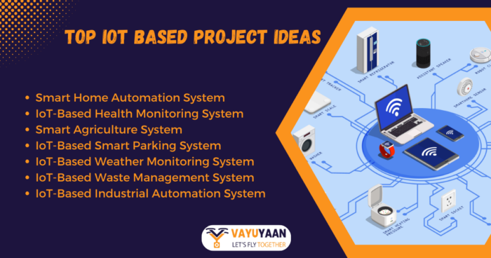 IoT Based Projects for Final Year Students - Vayuyaan