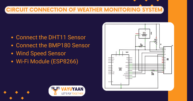 Weather Monitoring System Using IoT - Vayuyaan