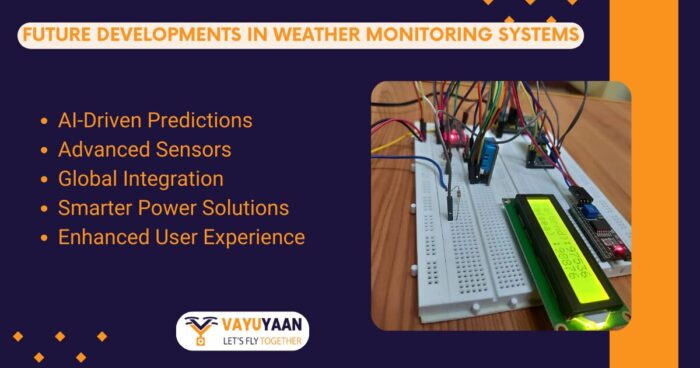 Weather Monitoring System Using IoT - Vayuyaan