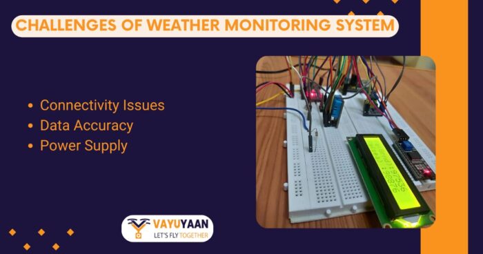 Weather Monitoring System Using IoT - Vayuyaan