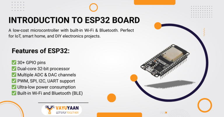 Getting Started with the ESP32 Development Board - Vayuyaan